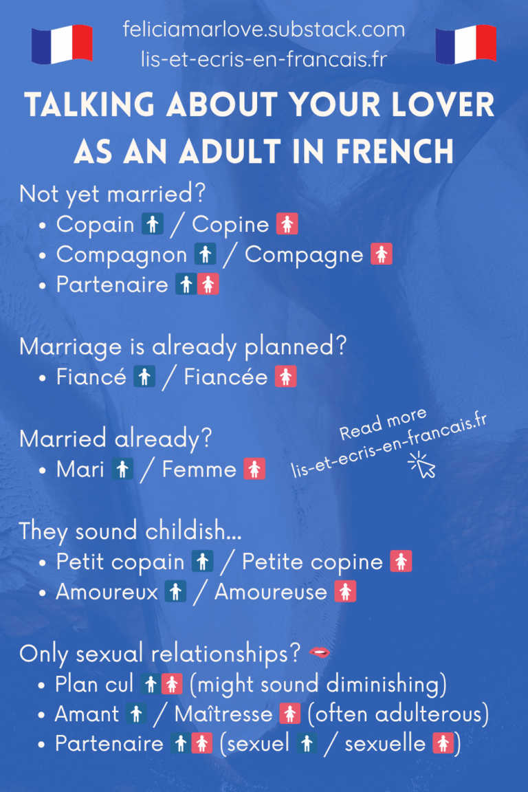 Everyday French: introducing yourself orally and in writing - Lis et ...